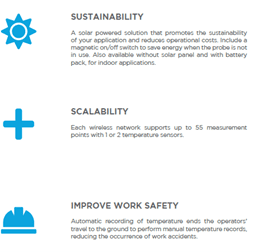 Sensor to Cloud IoT solution to monitor composting process in ...