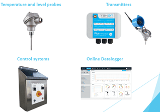 Sensor to Cloud IoT solution to monitor composting process in ...